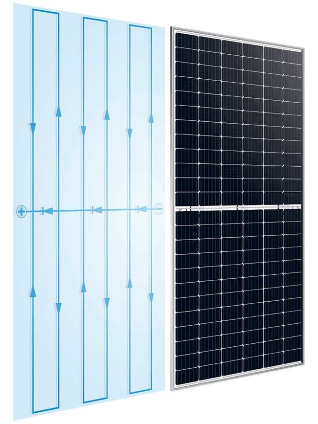 440W High Efficiency Solar Panels / Photovoltaic Solar Panels 2115*1052 ...