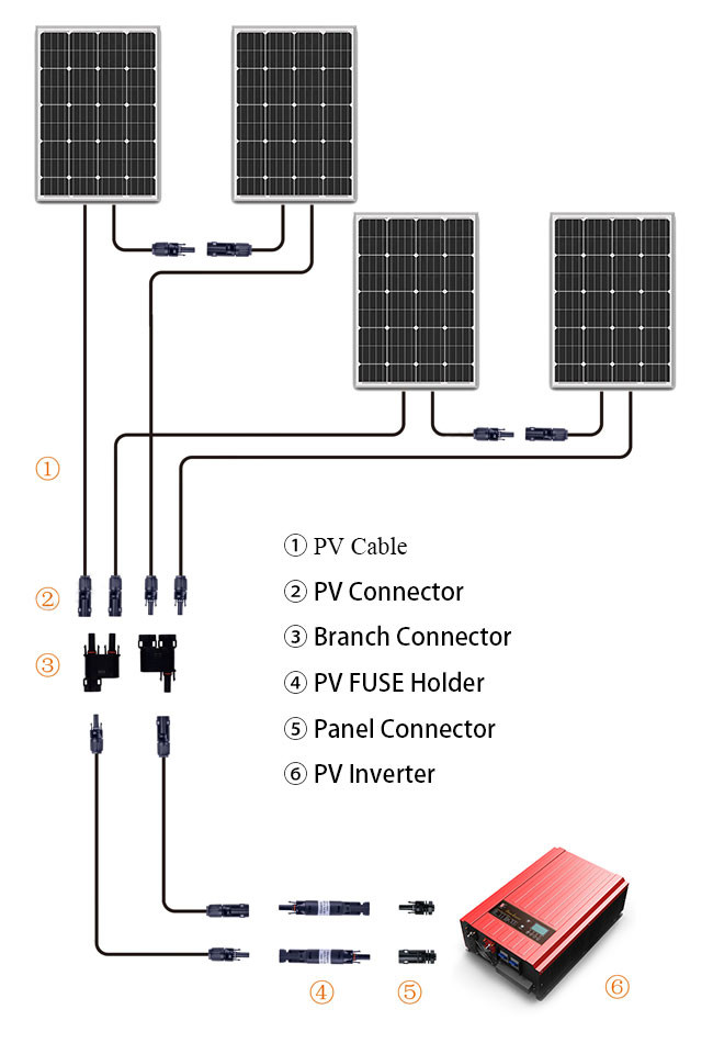 Solar PV Connector Electrical Power Accessories MC4 Connector Copper ...